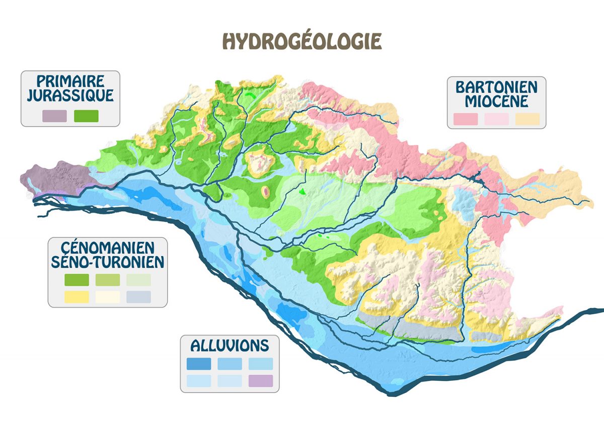 Le sol et son sous-sol - SAGE de l'Authion